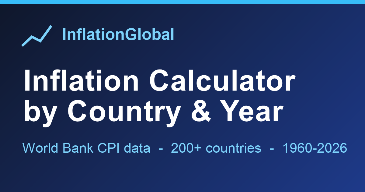 United States vs Canada – Inflation Comparison (1960–2026)